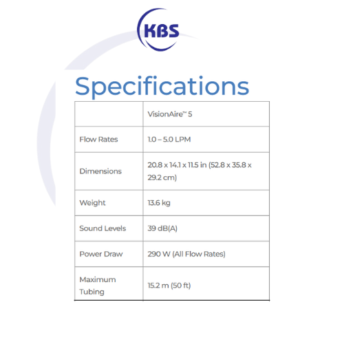 VISIONAIRE OXYGEN CONCENTRATOR 5LPM SPECIFICATION